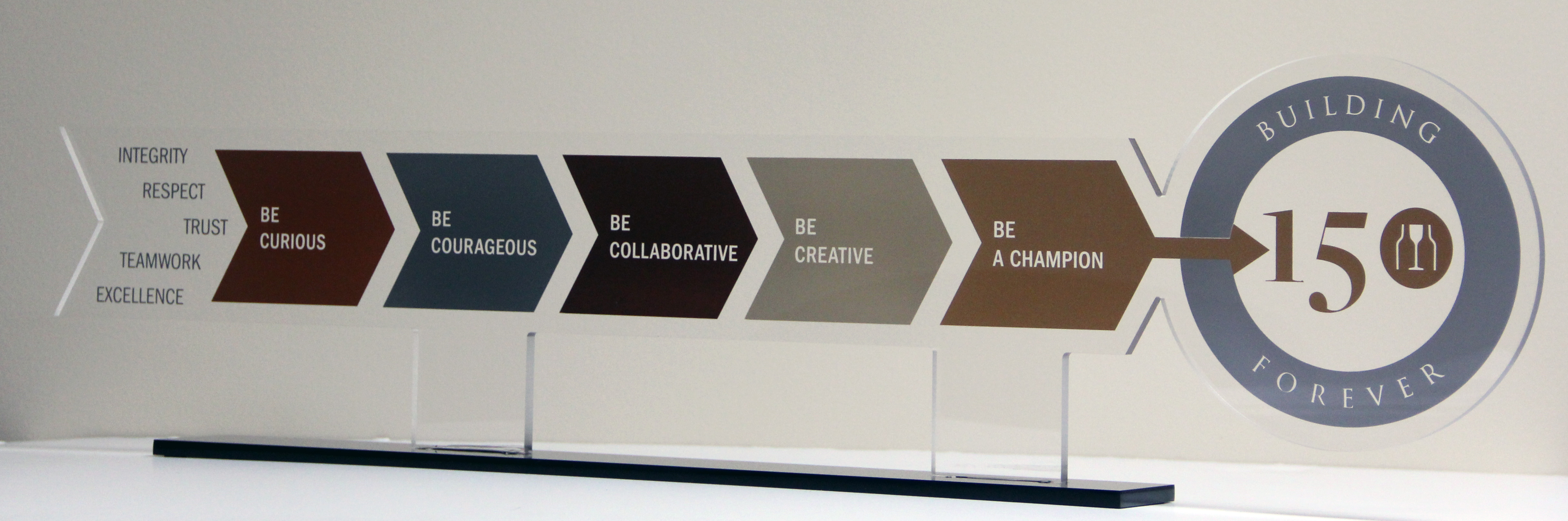 Brown-Forman Anniversary Core Values Statement Sign | Bruce Fox