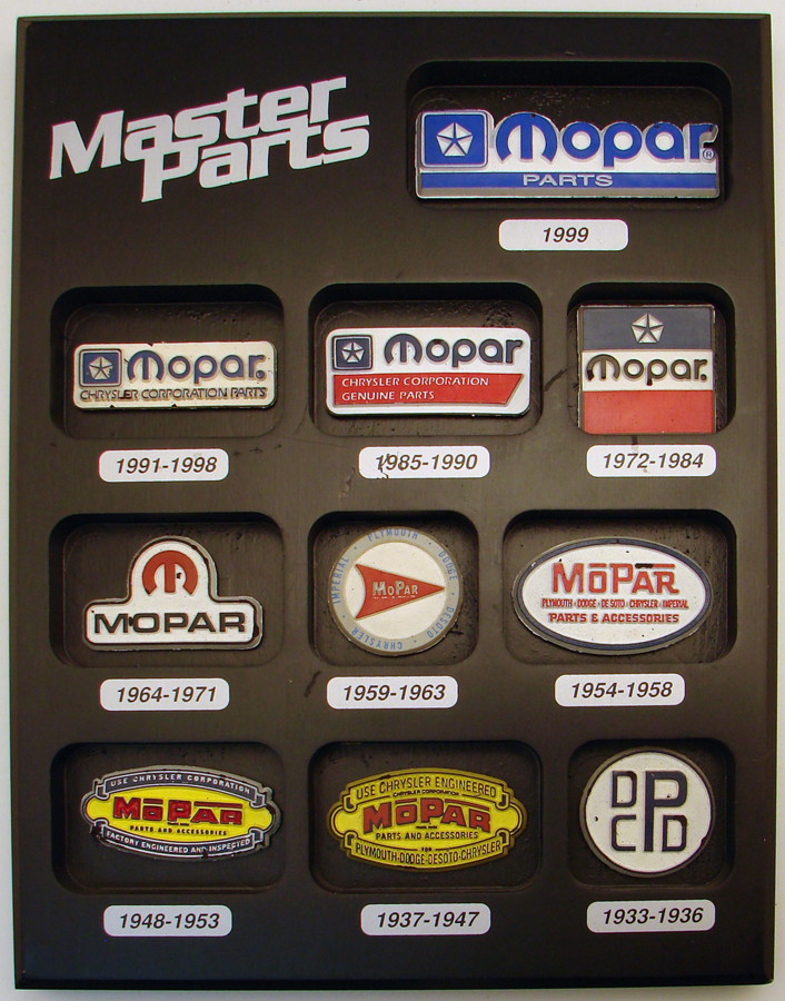 Mopar Master Parts Logo Display Plaque | Bruce Fox | Logo Display